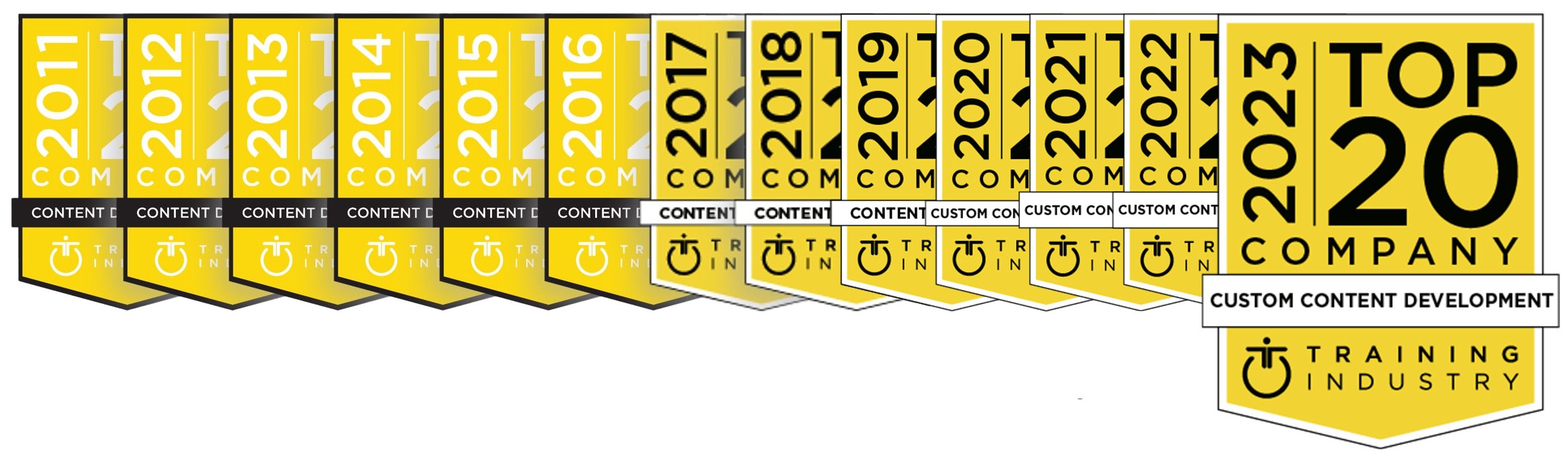 Cegos is in the 2023 Top 20 Custom Content Development